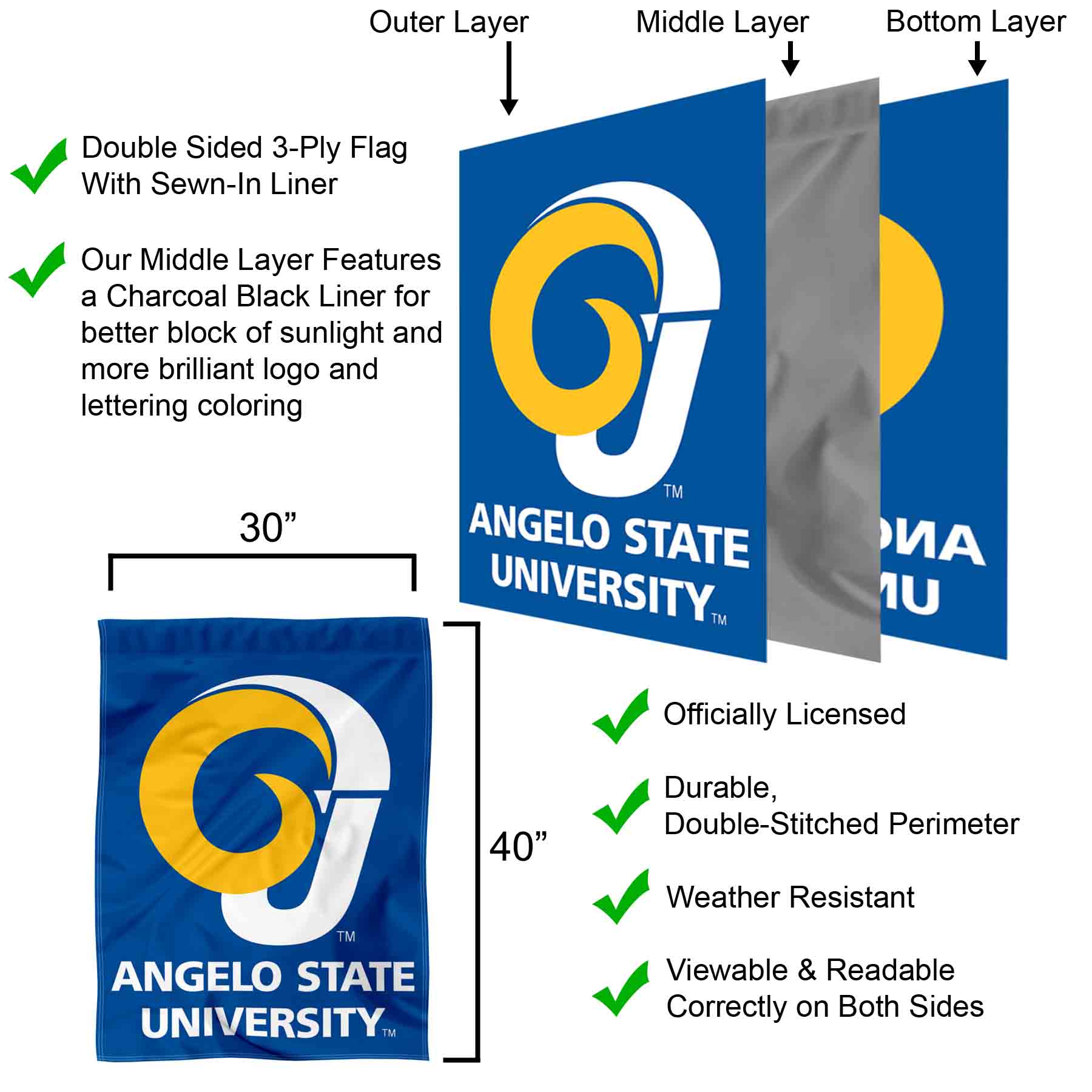 Angelo State University House Flag Your Angelo State