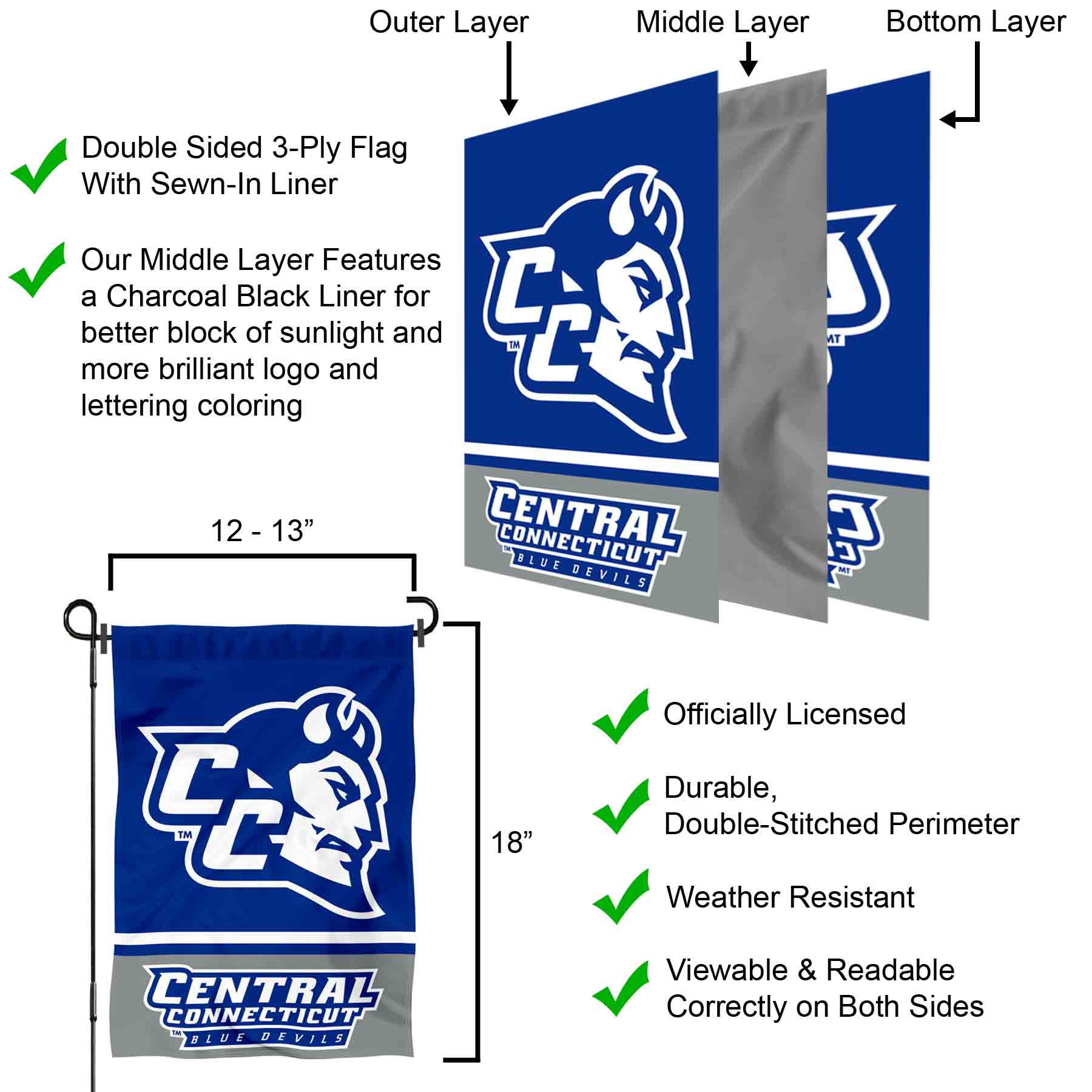 Ccsu Football Logo