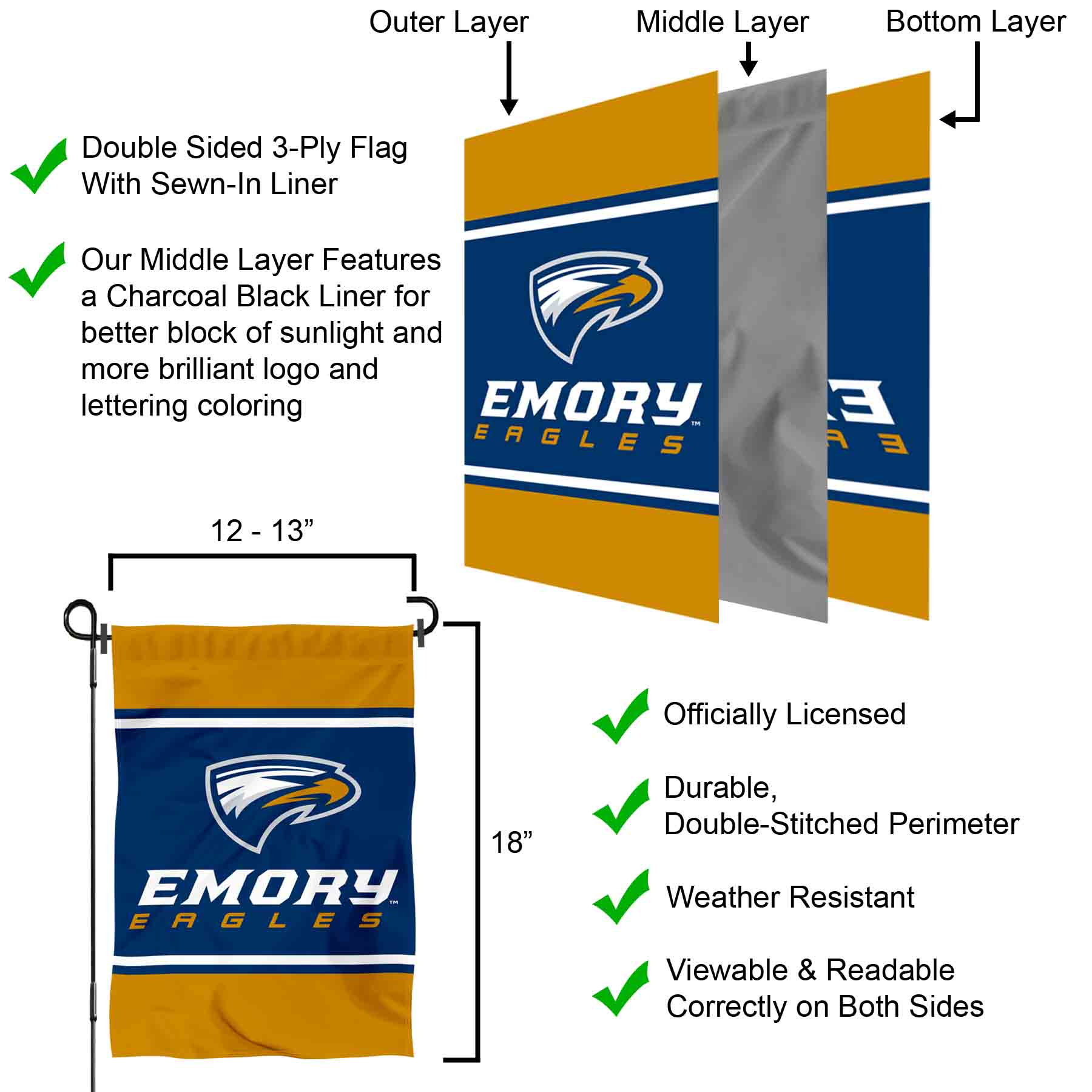 Emory University Garden Flag and Yard Banner 840134545387 | eBay